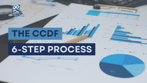 The Clarence Campeau Development Fund Process [6 Steps] | Clarence Campeau Development Fund